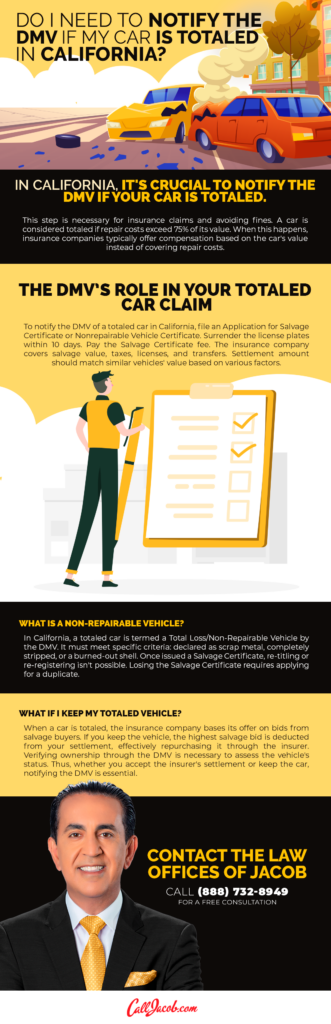 Do I Need to Notify the DMV If My Car Is Totaled in California? - The ...